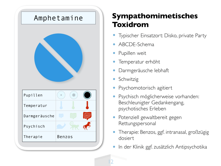 Toxidrome – Psychiatrie to go